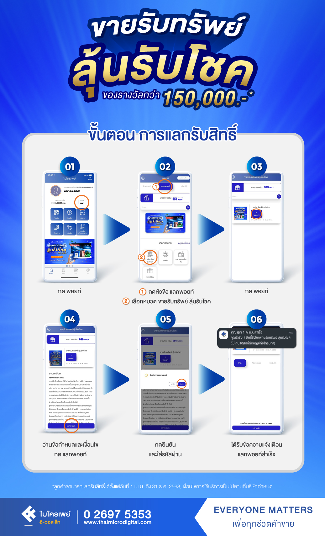 ไมโครเพย์ อี-วอลเล็ท แอปฯร้านค้าเพื่อคนค้าขาย