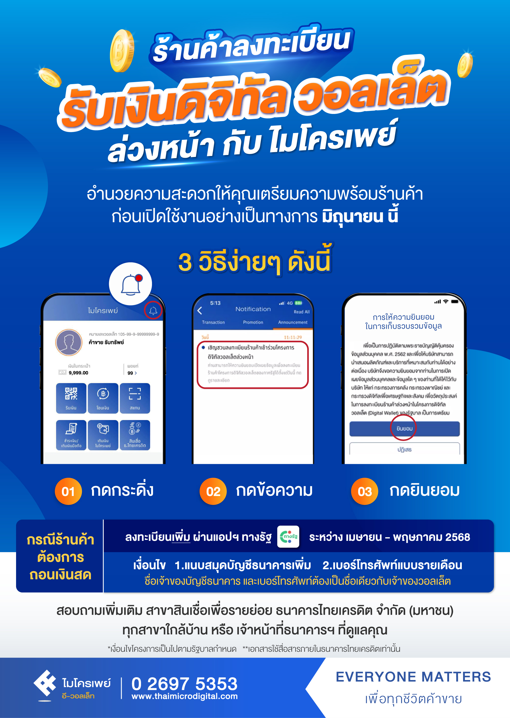 ไมโครเพย์ อี-วอลเล็ท แอปฯร้านค้าเพื่อคนค้าขาย