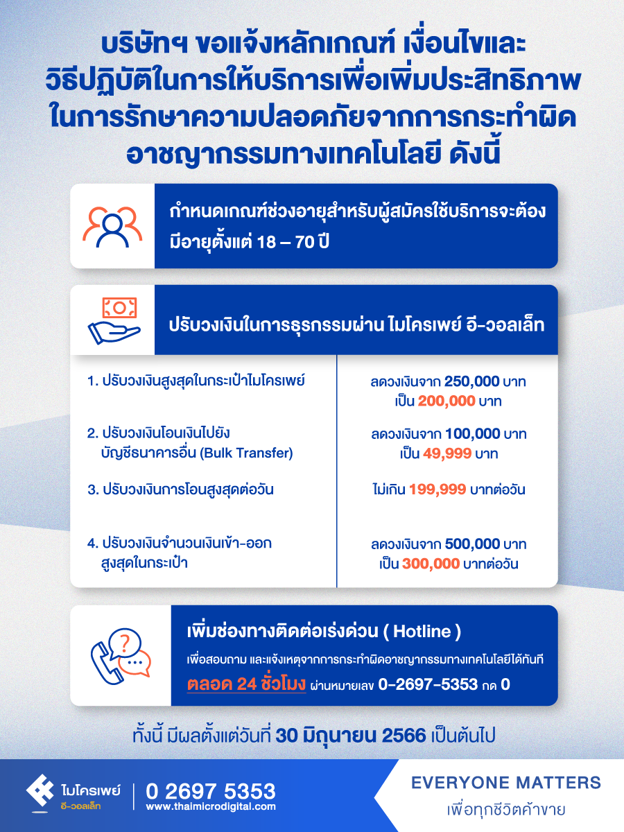 ไทย ไมโคร ดิจิทัล โซลูชั่นส์